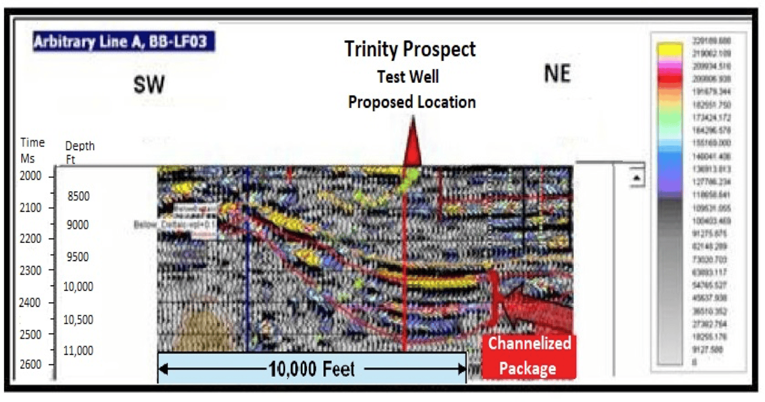 The Trinity Prospect - MPG Petroleum, Inc
